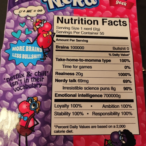 Dolls Kill | Bags | Nwt Ditch These Fckboys Date A Nerd Freak A Geek ...